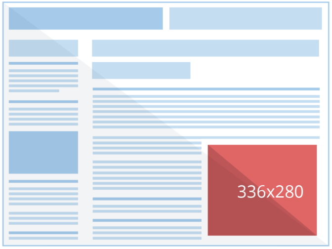 Display Ad Image Sizes | Google Ads Agency